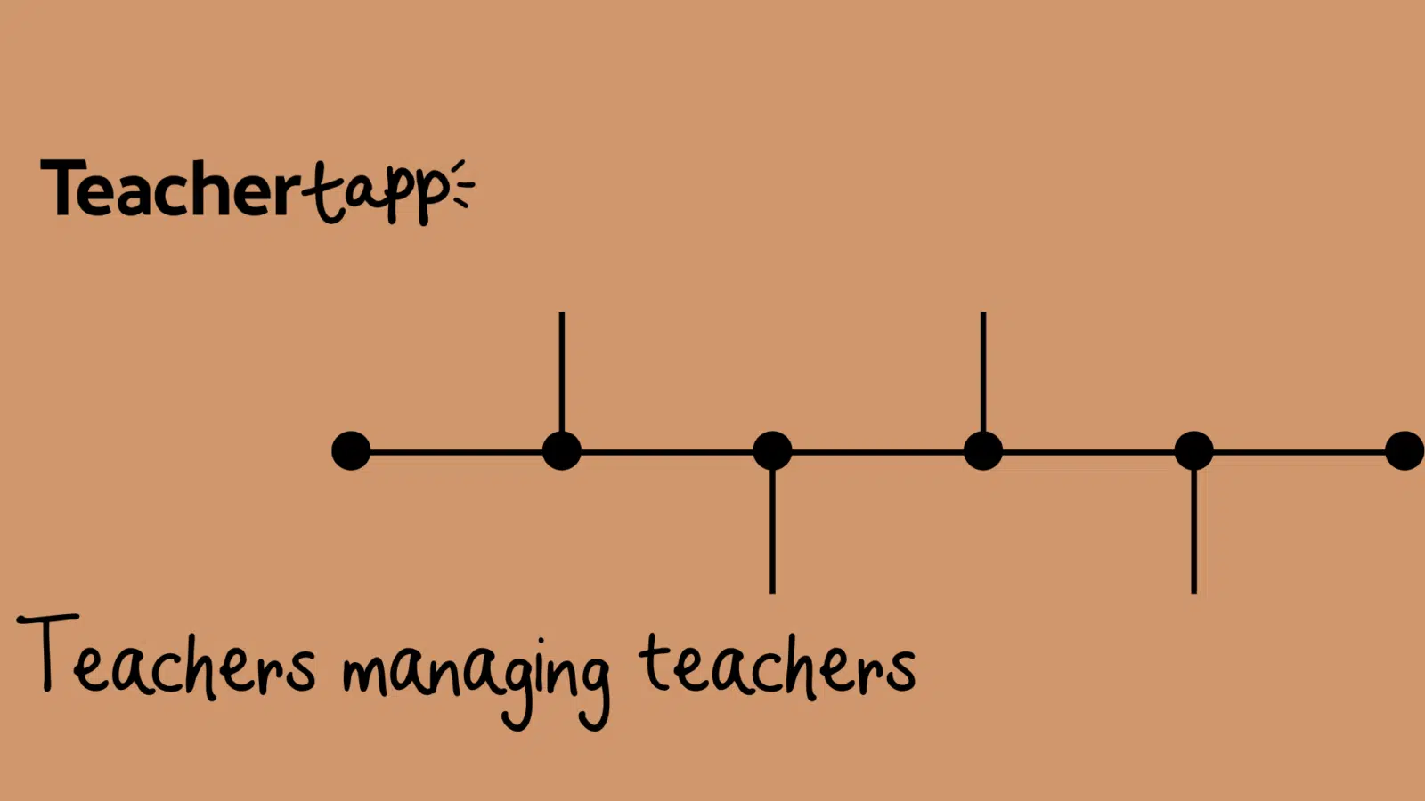 What is ‘directed time’ and what is the significance of 1265 hours ...