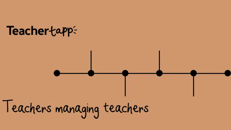 What is ‘directed time’ and what is the significance of 1265 hours ...